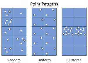 6. Analysis – Mapping, Society, and Technology