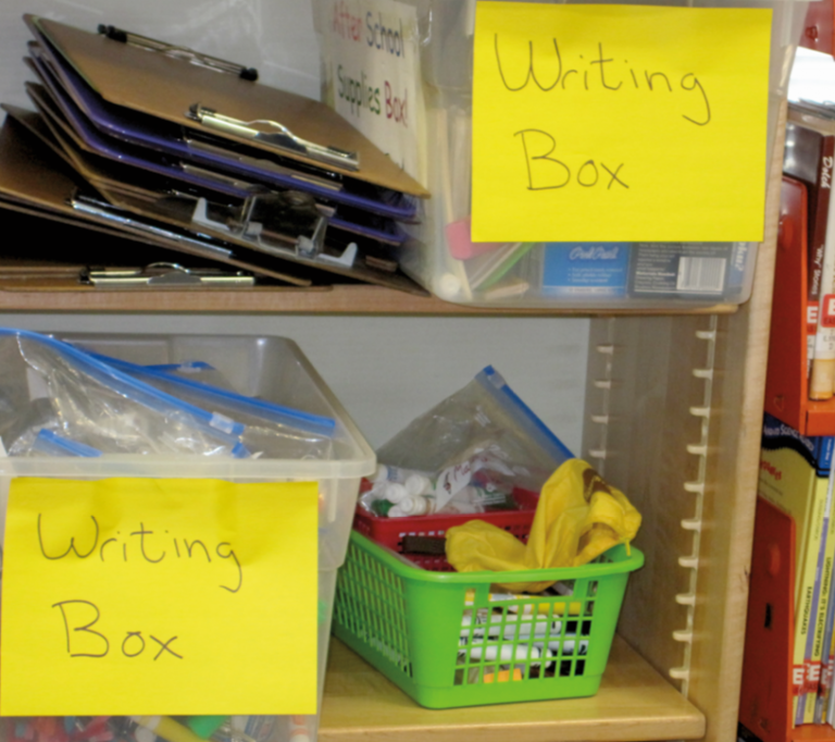 Parents & Other Partners – Writing Boxes