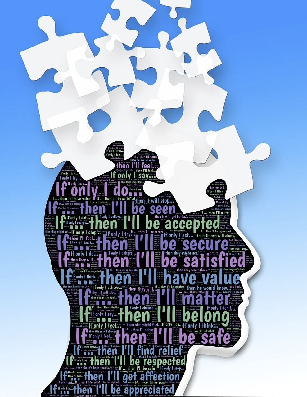 5 7 Developing Strategy Through External Analysis Principles Of